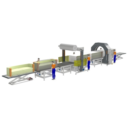 SPINNER 1800 Sofa Packing Line | Automated Lines
